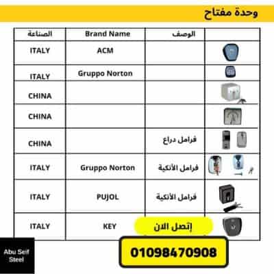 electric gate push button للأبواب الاتوماتيك إتصل الان 01098470908